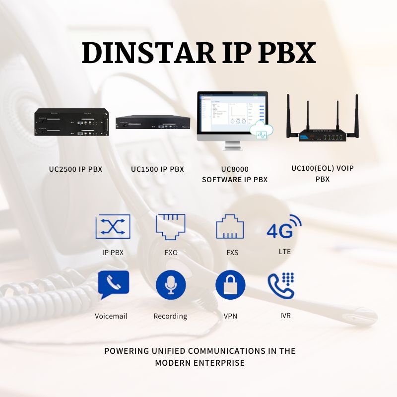 DINSTAR Singapore - VoIP GSM/3G/LTE, FXS/FXO Gateway, SIM Bank, SBC