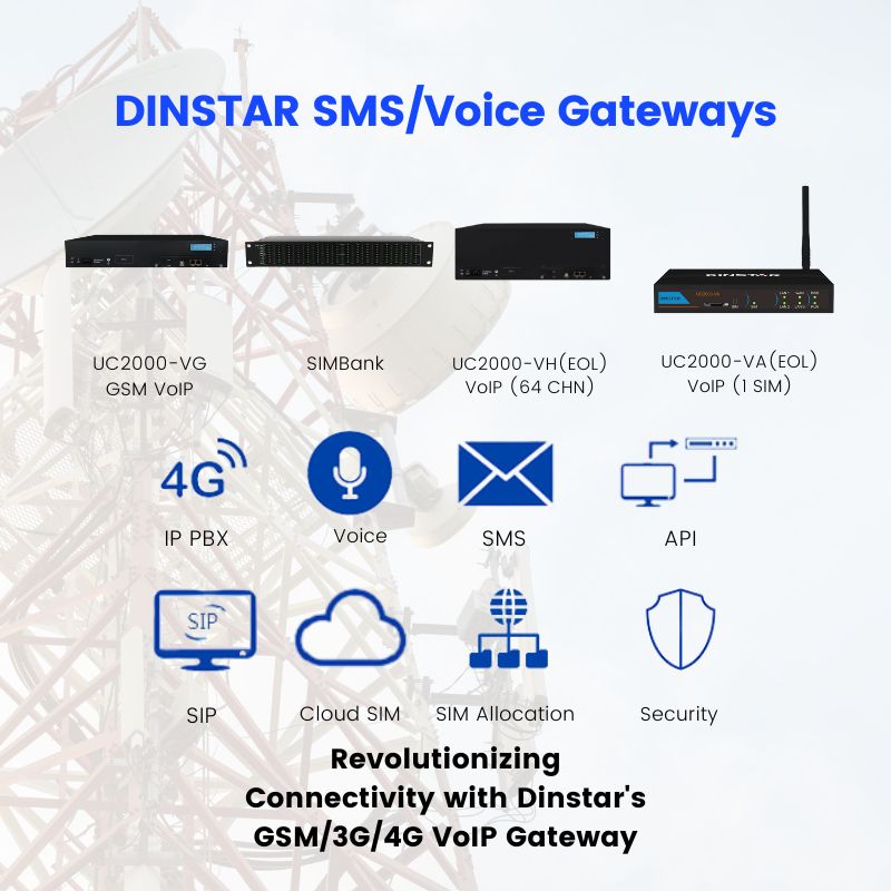 DINSTAR Singapore - VoIP GSM/3G/LTE, FXS/FXO Gateway, SIM Bank, SBC